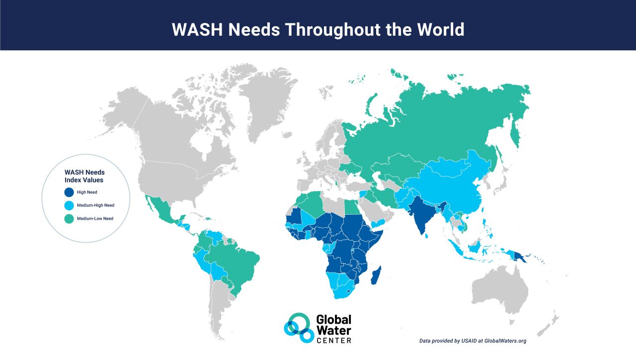 How We Work | Global Water Center