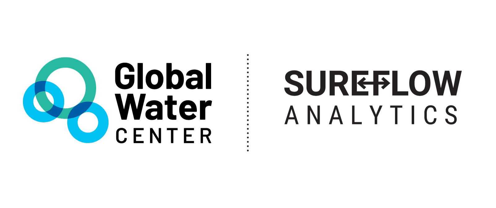Sureflow Analytics - Global Water Center